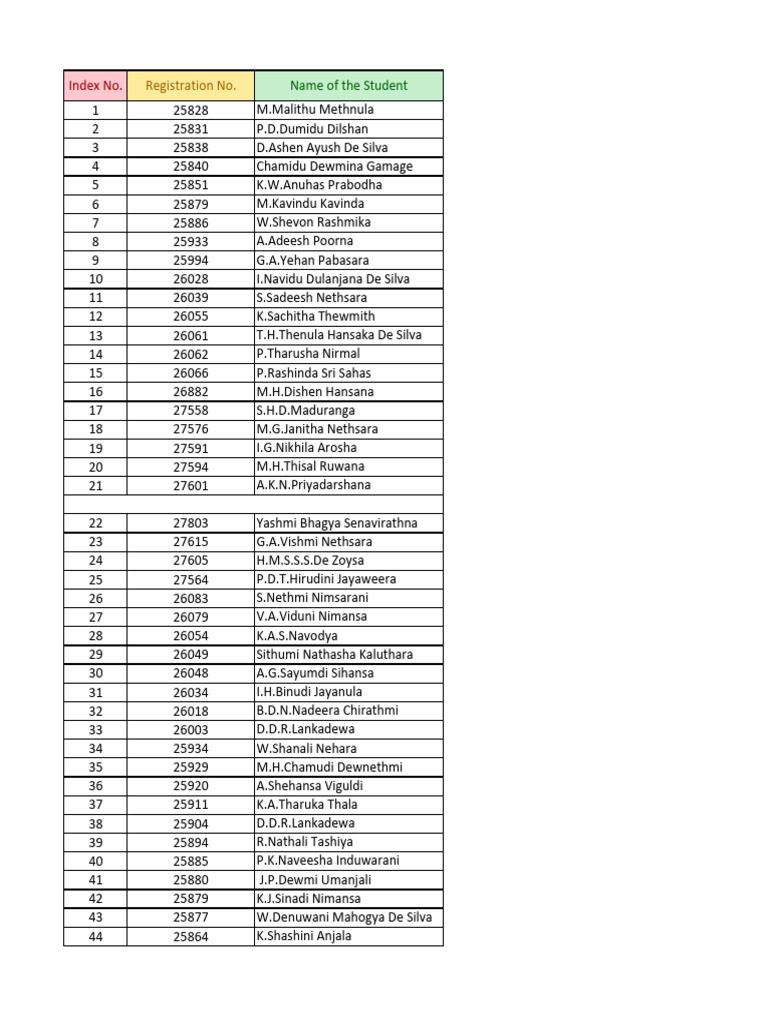 Student Registration List | PDF
