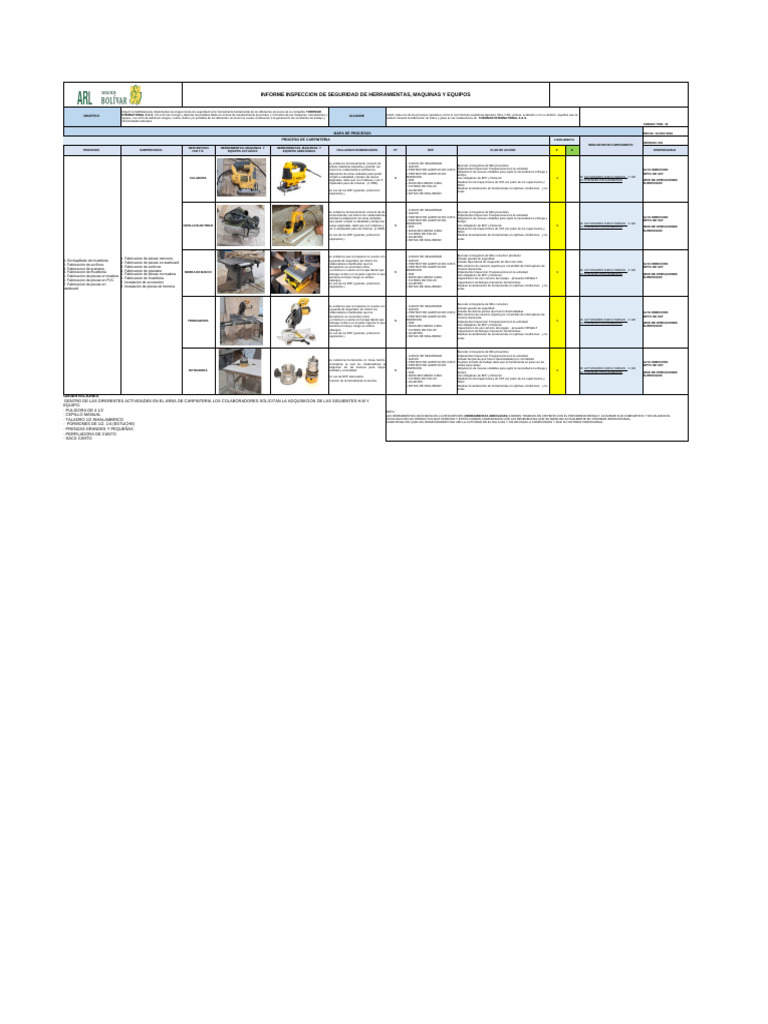 Matriz de Procesos | PDF