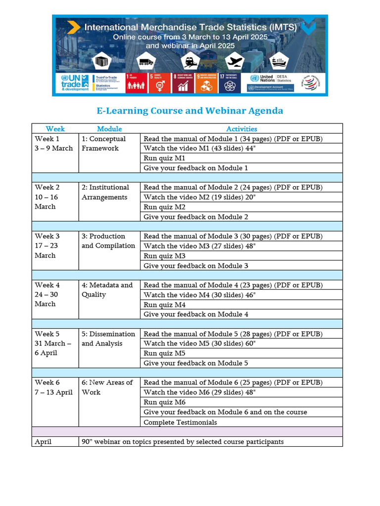 1.1 IMTS - Agenda.2025 | PDF