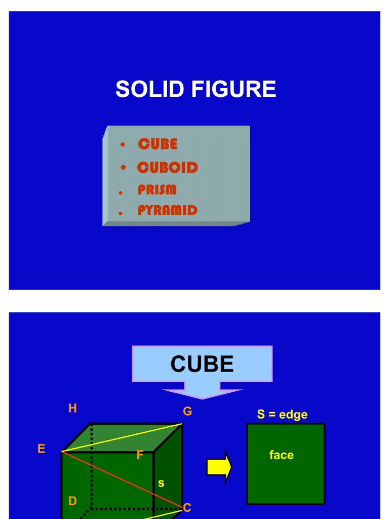 Properties of Cube, Cuboid, Prism & Pyramid | PDF | Home & Garden