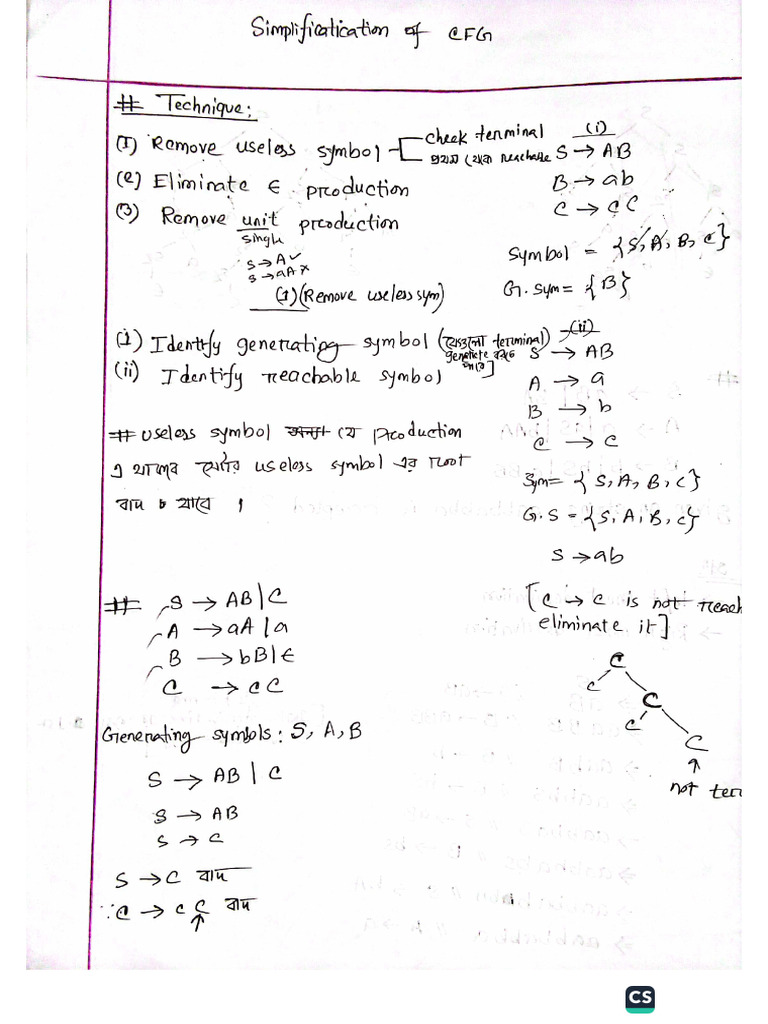 ToC Simplification - Turing Machine | PDF