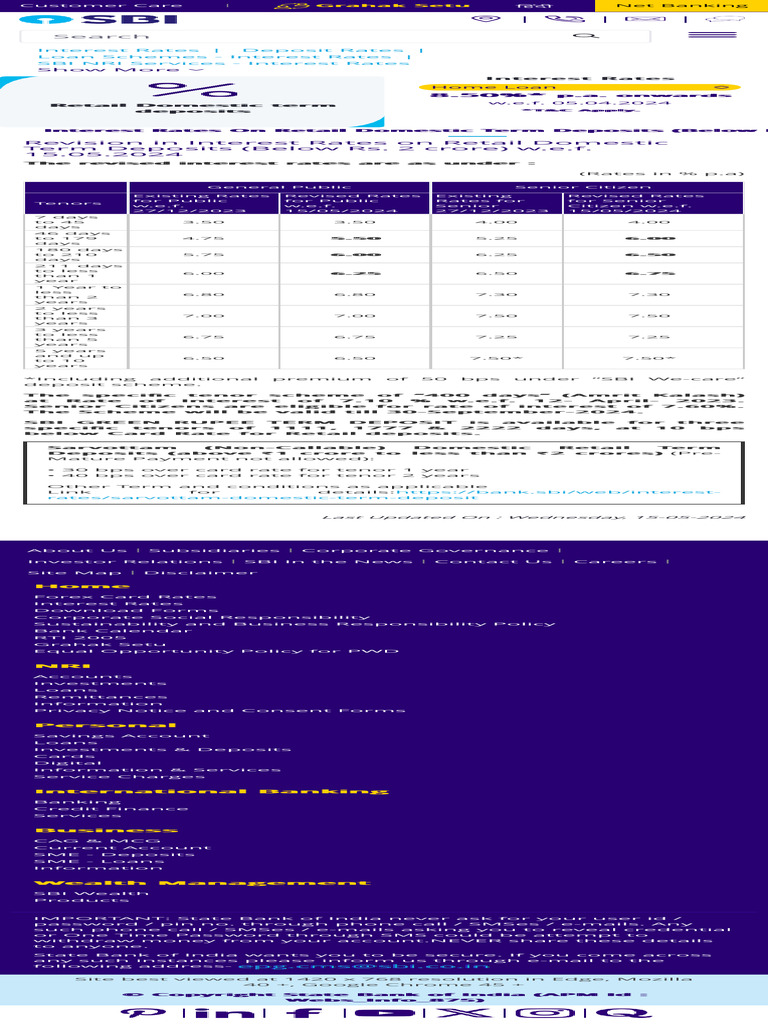 Retail Domestic term deposits - Interest Rates | PDF | Banks ...