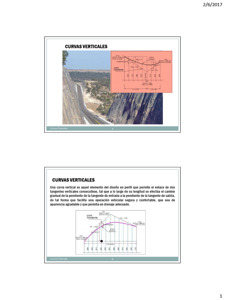 Curvas Verticales en Diseño Vial | PDF | Pendiente | Formas geométricas