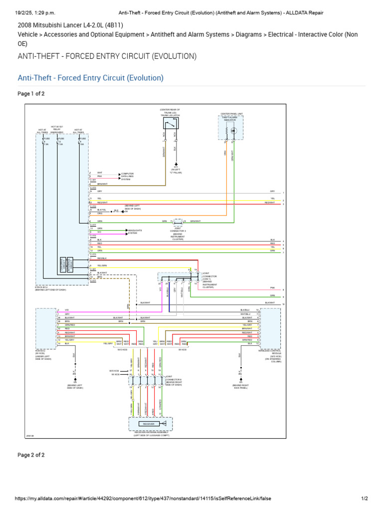 Anti-Theft - Forced Entry Circuit (Evolution) (Antitheft and Alarm Systems) - ALLDATA Repair ...