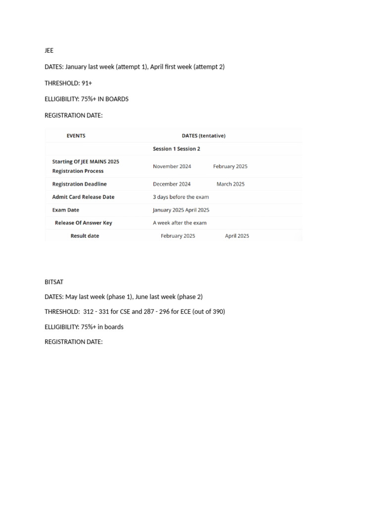 BITSAT Attempt 2 Date and Details | PDF