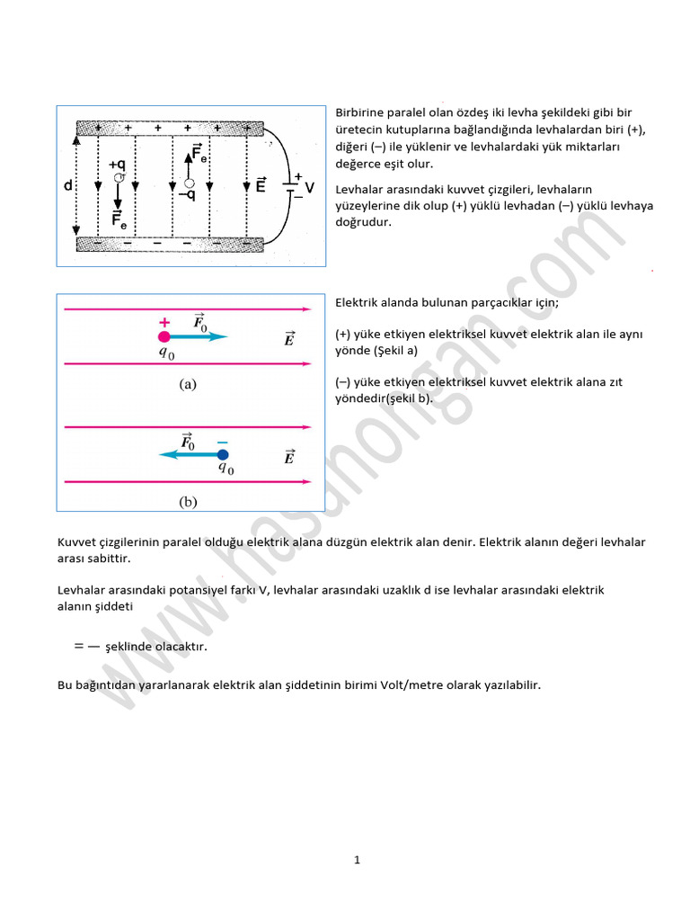 Paralel Levhalar Konu | PDF
