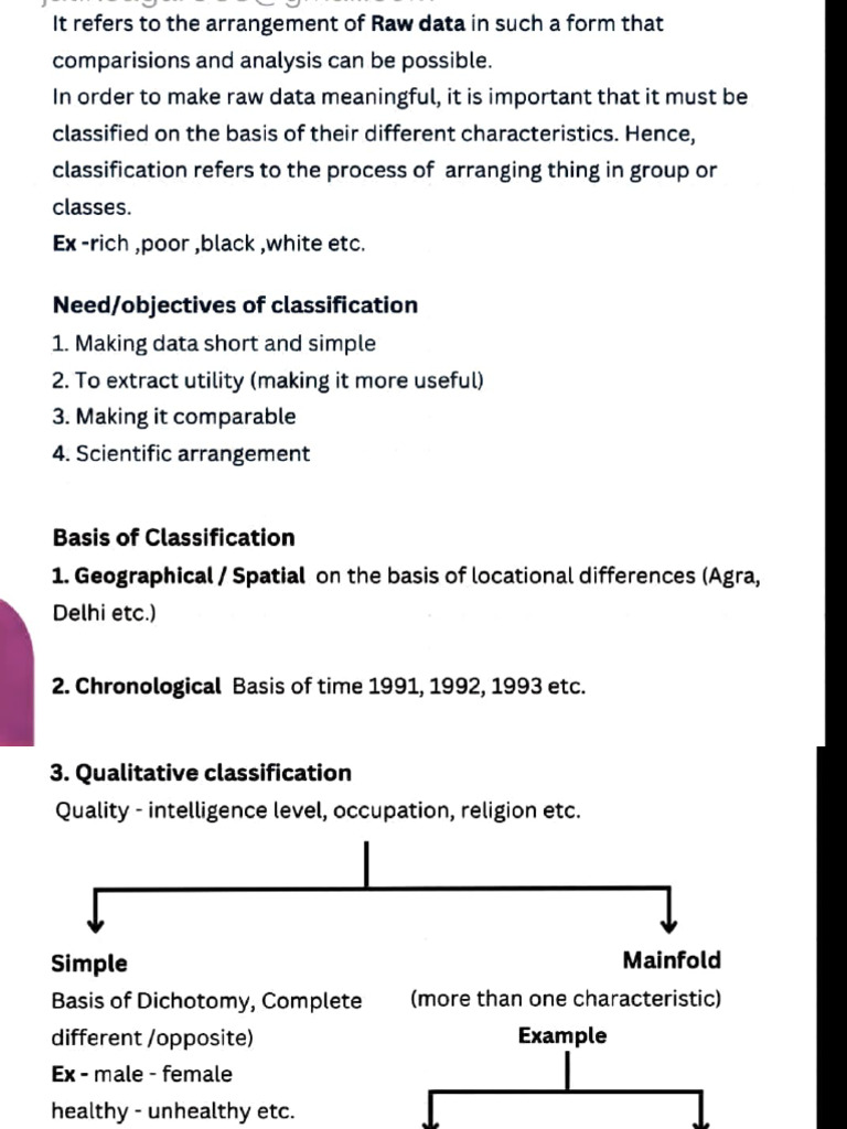 Organisation of Data | PDF | Interval (Music) | Data