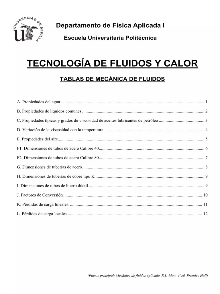 TABLAS de Mecanica de fluidos | PDF