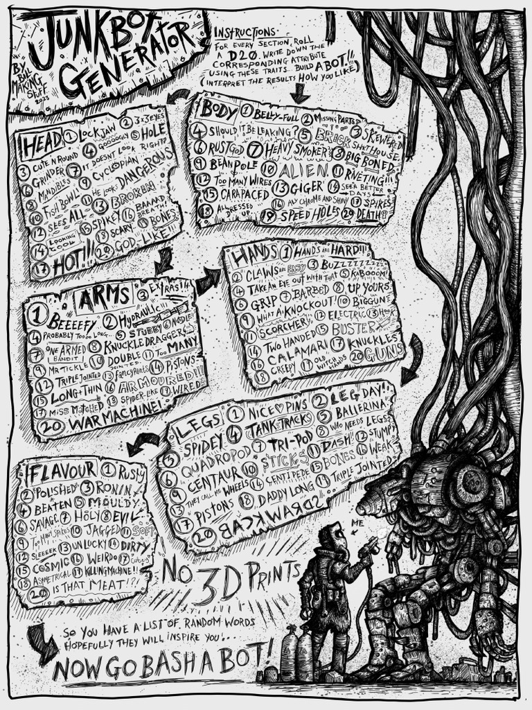 Junkbot Generator | PDF