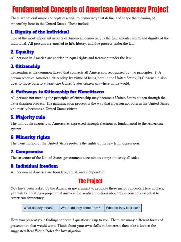Key Concepts of American Democracy | PDF | Argument | Blog