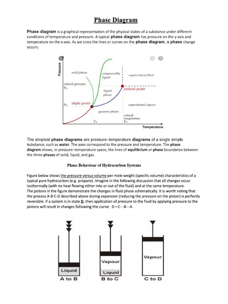 Phase Diagram Last | PDF