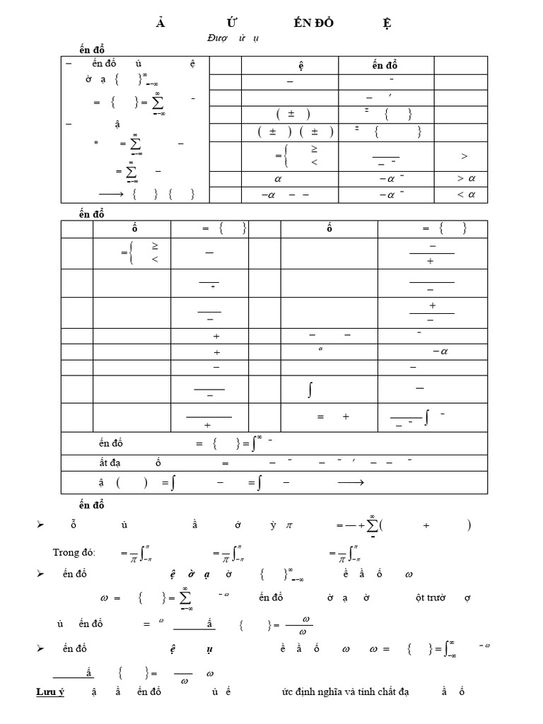 Bang Cong Thuc Bien Doi Tin Hieu | PDF
