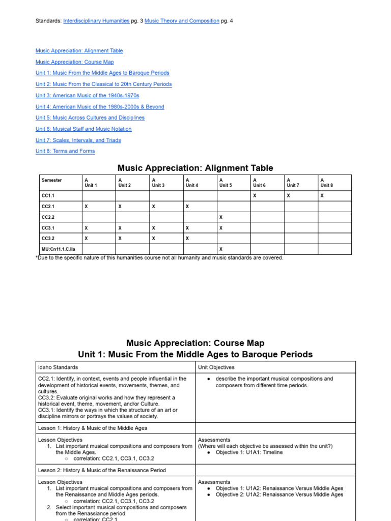 Music Appreciation Course Standards Guide | PDF | Composers | Chord (Music)