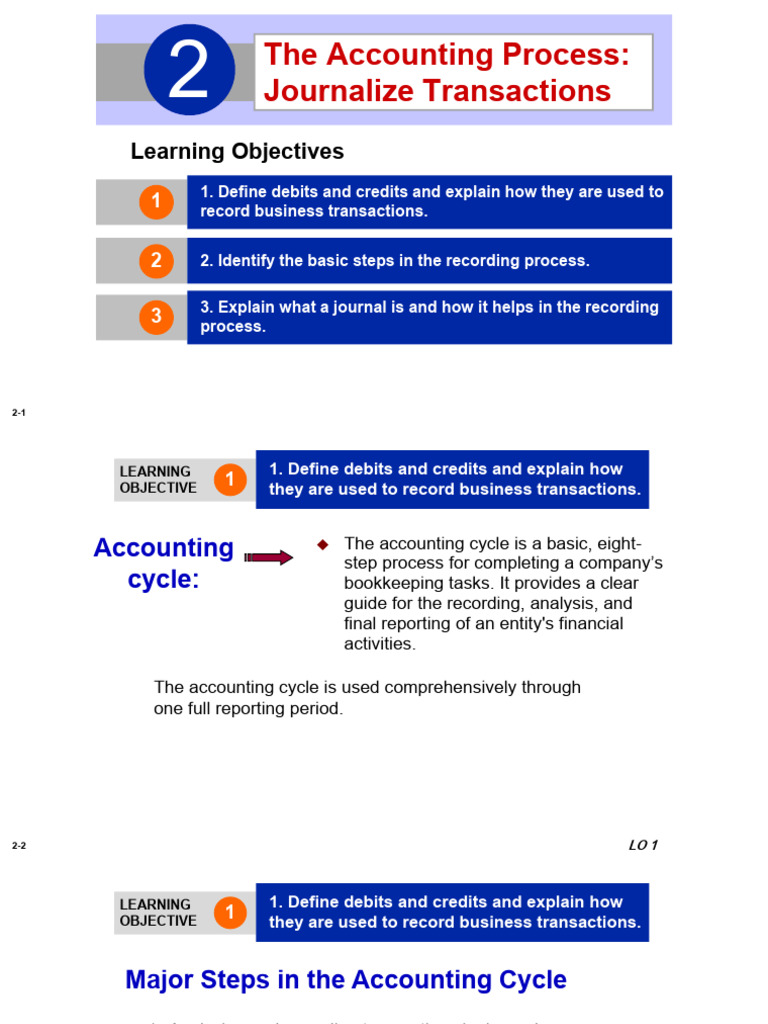 CH 2 Accounting Principles | PDF | Debits And Credits | Financial Services