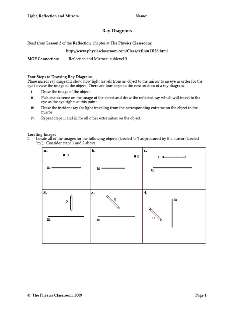 Ray Diagrams for Light and Mirrors | PDF | Mirror | Reflection (Physics)