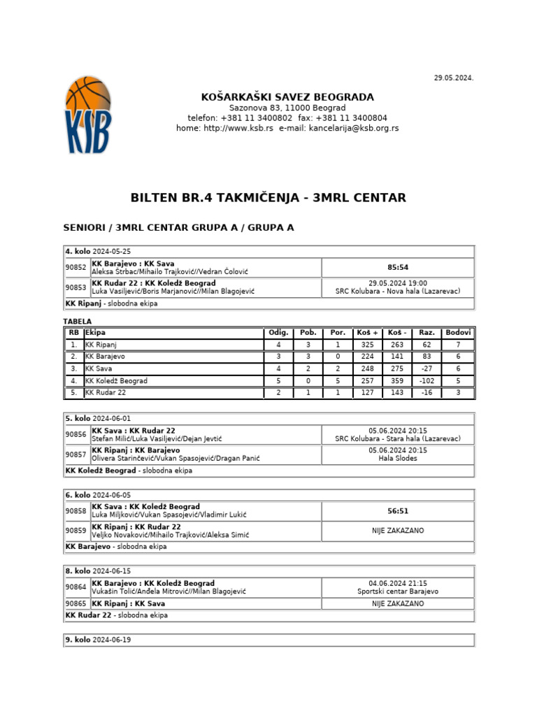 Bilten 04_2024 3MRLC | PDF