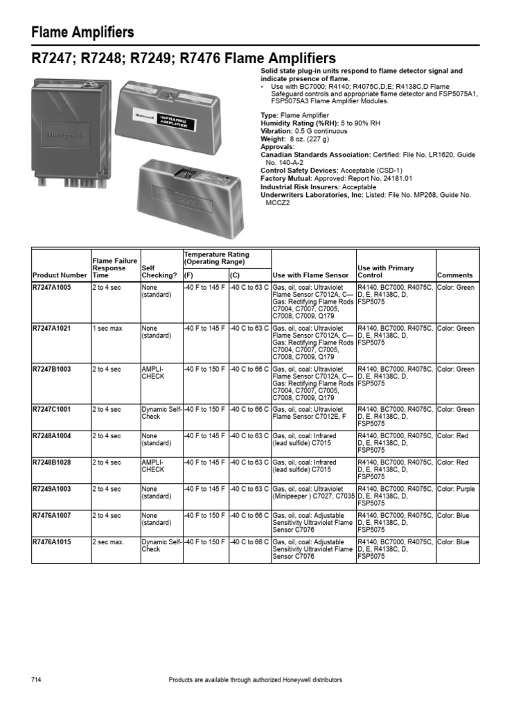 R7249 Honeywell Flame Amplifiers | PDF | Color | Sensor