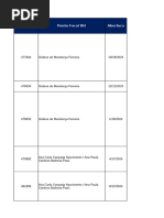 Tabela de Códigos GFIP para o PPP - Ajuda Bem - Care | PDF