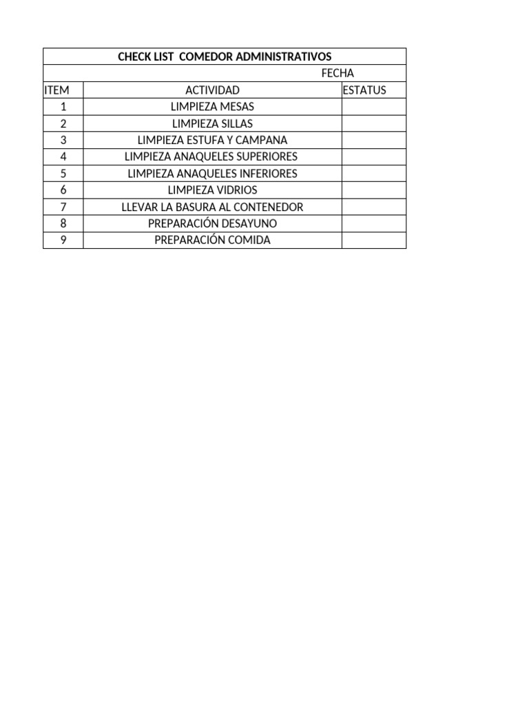 Formato Auditorias Comedor Admins | PDF