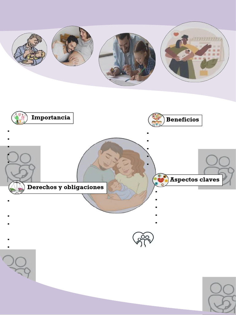 Maternidad y Paternidad Responsable | PDF | Abuso infantil | Psicología Social
