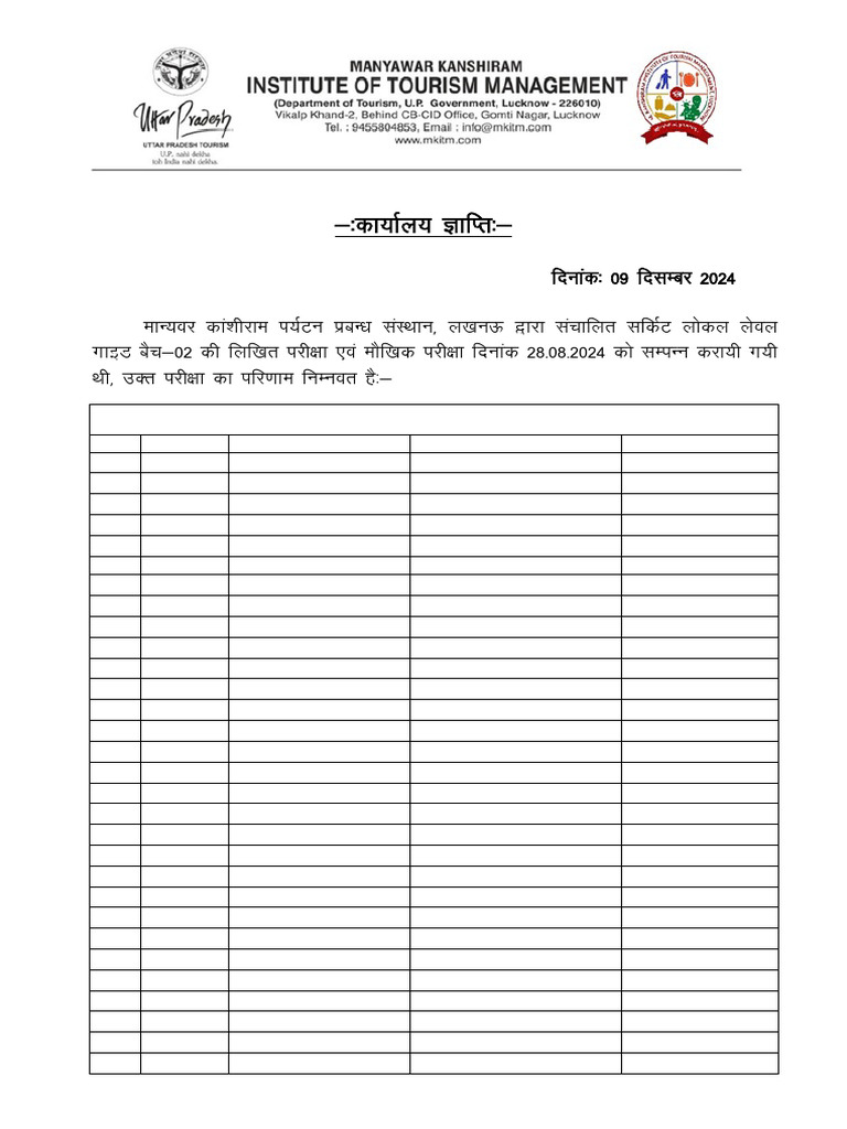 Batch-02-Result-101224 | PDF
