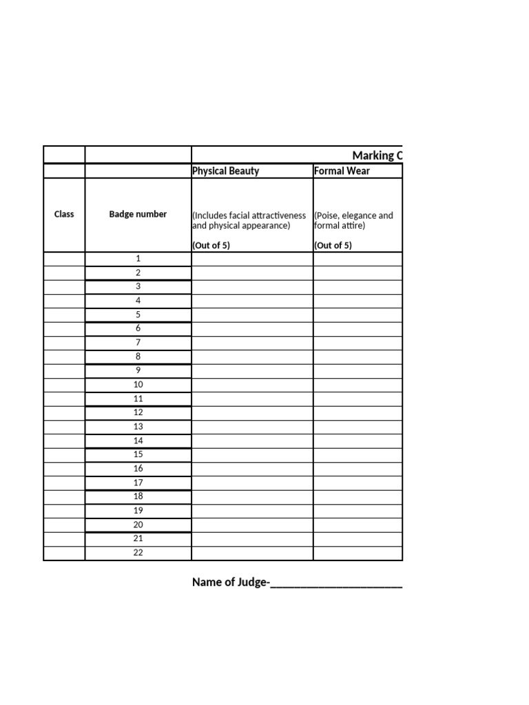 Ramp Walk Judging Criteria Sheet | PDF