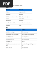 Liste de mots de liaison en français | PDF | Relations syntaxiques | la ...