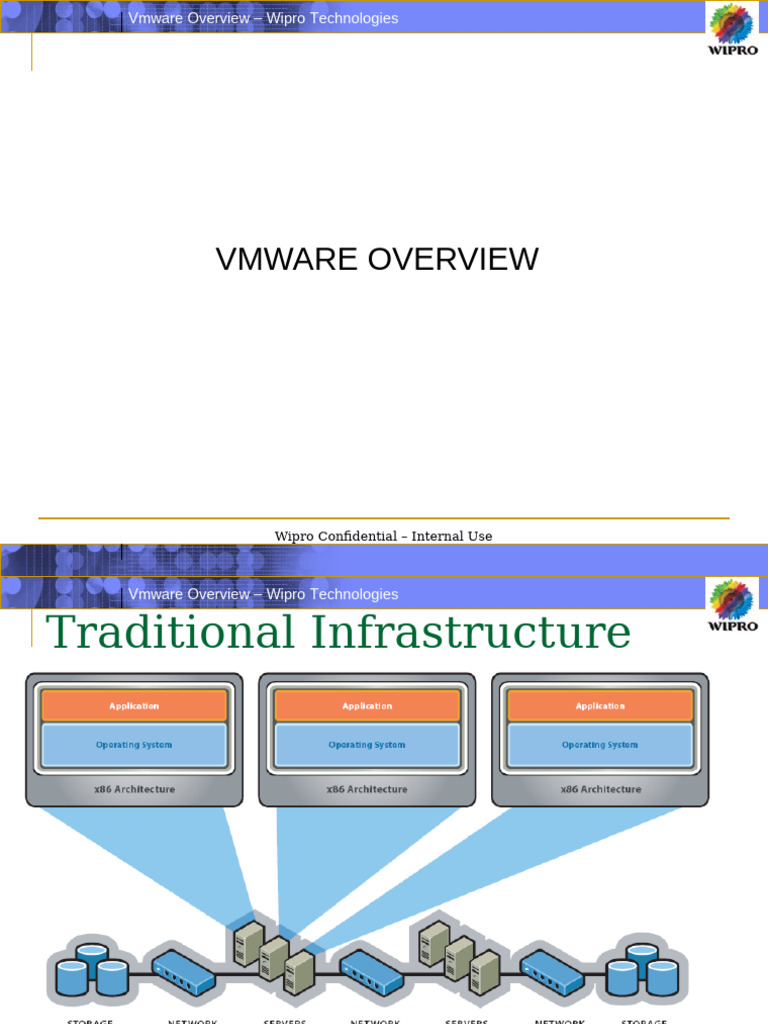 Vmware Overview Presentation | PDF | Virtual Machine | V Mware