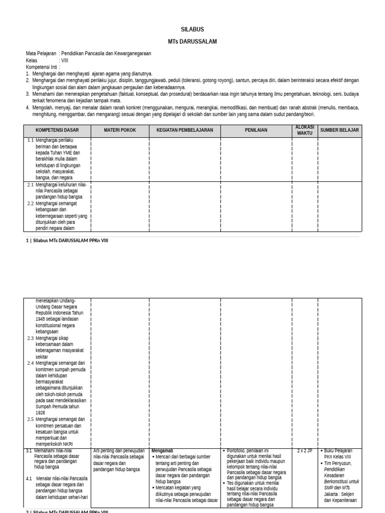 2.2 SILABUS PPKN SMP - VIII | PDF