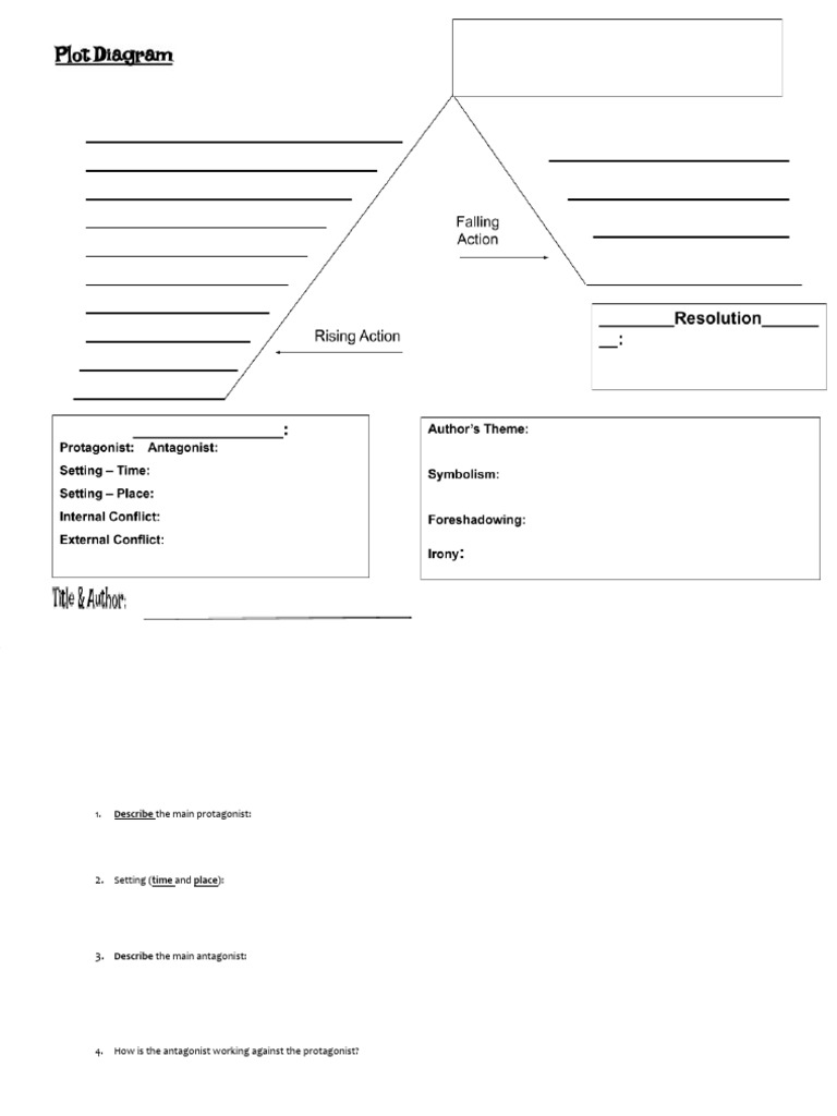 Hayden Peterson - How To Transform An Everyday... Plot Diagram ...