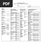 Support Needs Assessment Form: Sna 1 & 2: School Level Dob: Id No ...