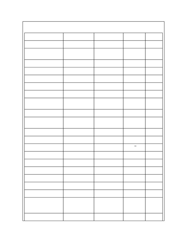 Interviews Schedule | PDF