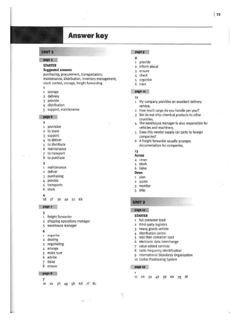 Documentation and Finance AK and Transcripts | PDF