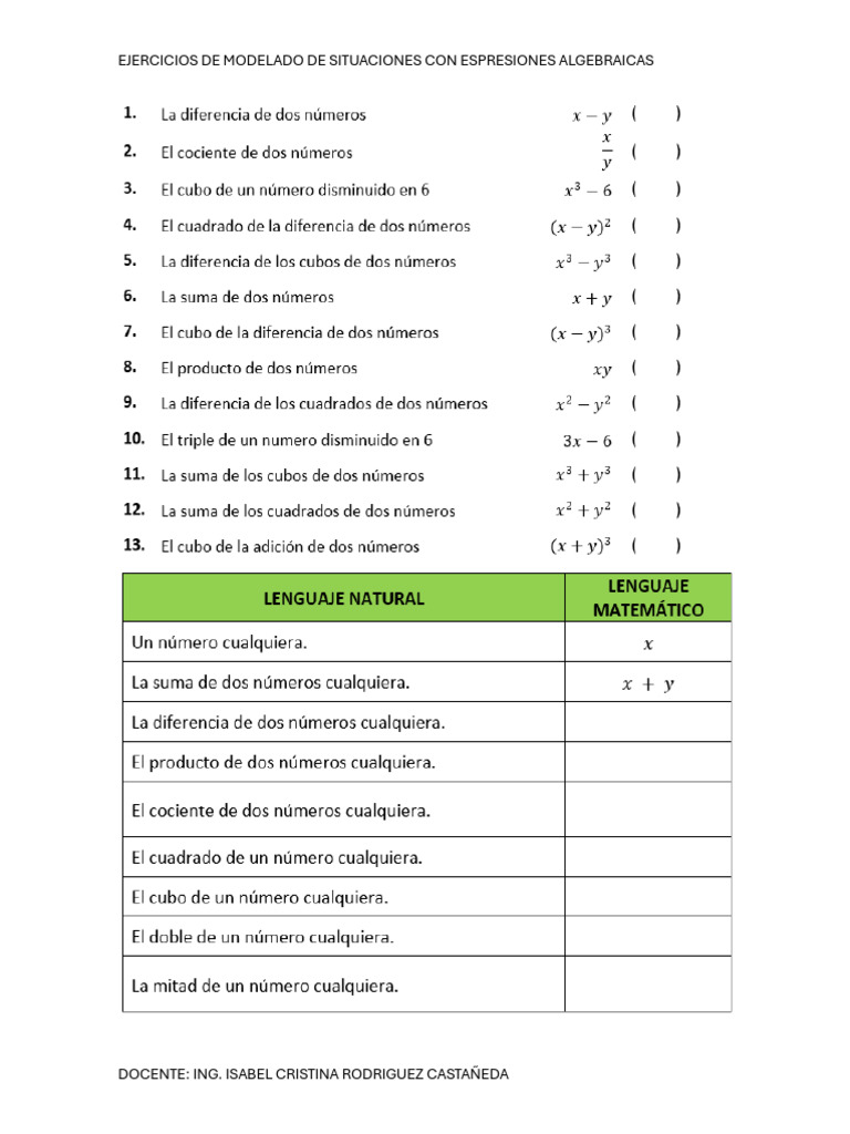 Ejercicios de Modelado Con Expresiones Algebraicas | PDF