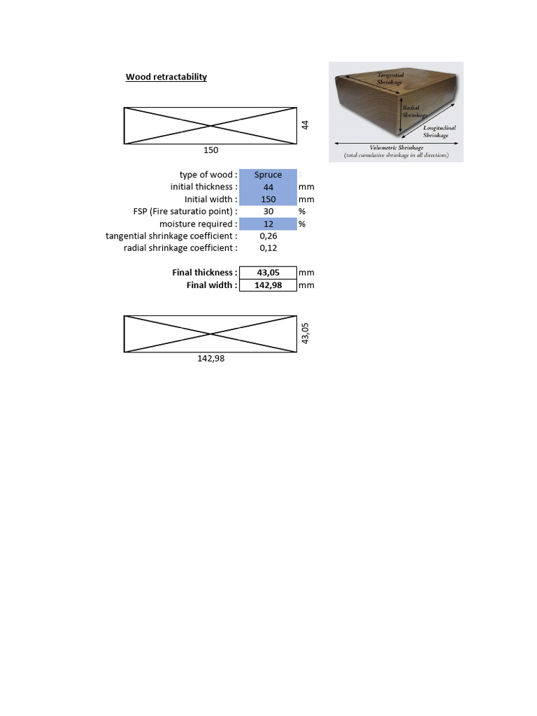wood retractability | PDF