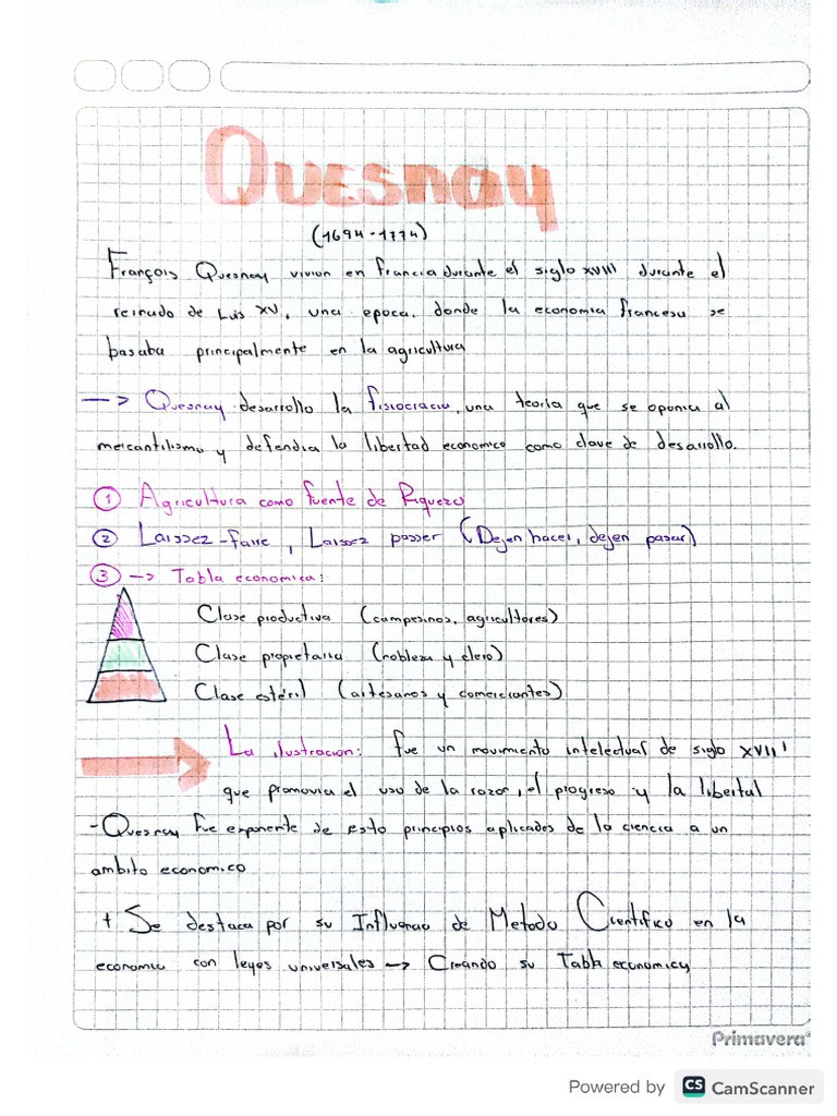 Taller 1, Quesnay | PDF