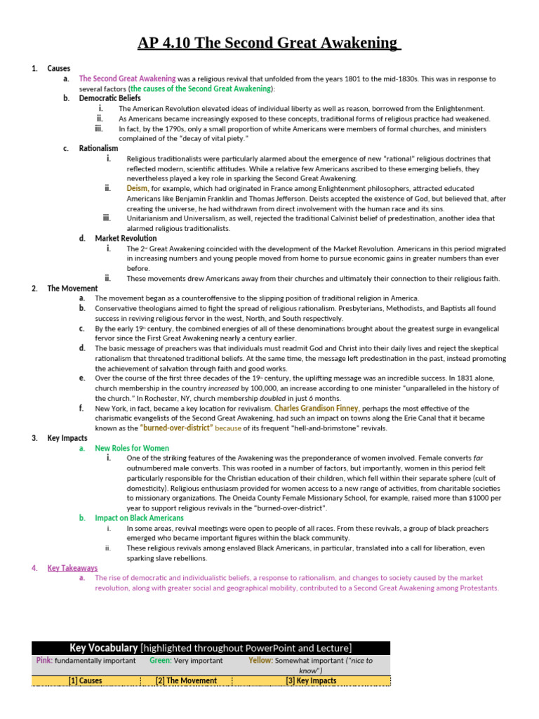 AP 4.10 The Second Great Awakening | PDF | Christian Revival | Deism