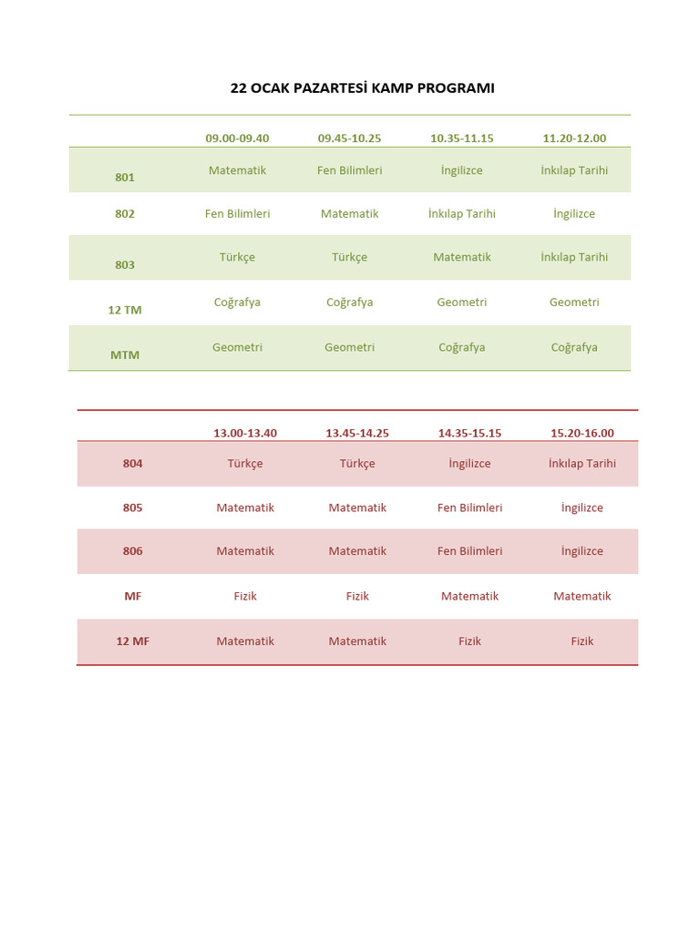 22 Ocak Kamp Programi | PDF