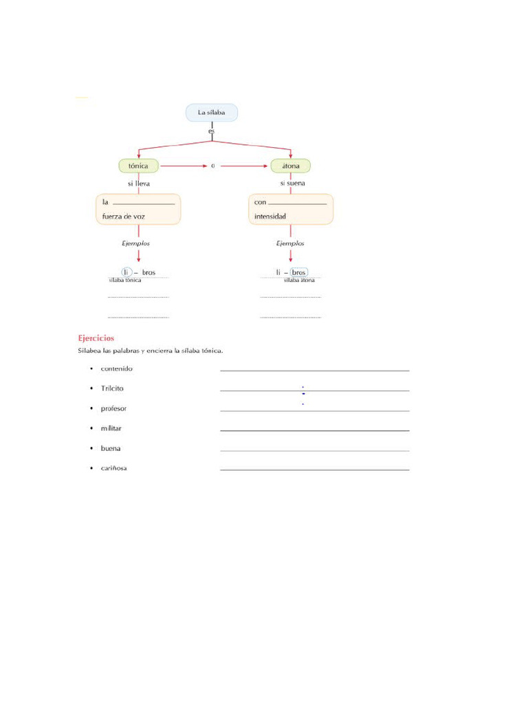 Clases de Palabras Según La Sílaba Tónica Primero de Secundaria | PDF