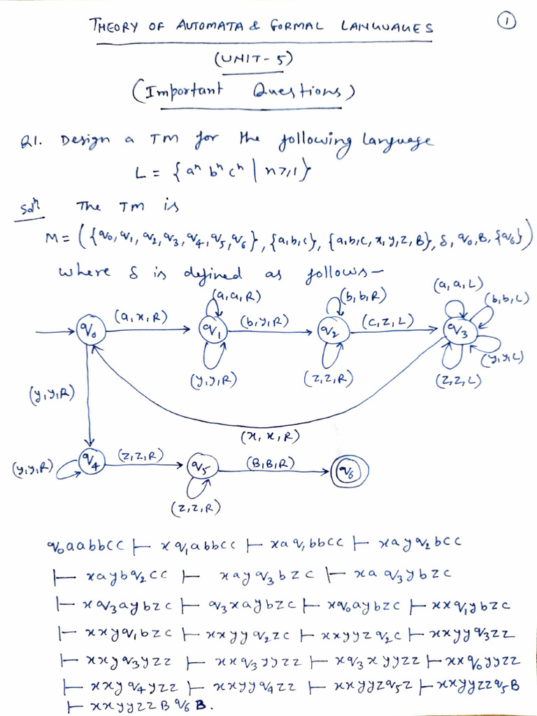 TAFL Unit-5 Imp Questions | PDF