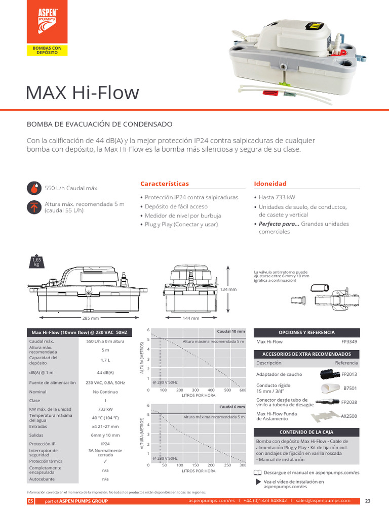 FP3349 TS Es | PDF | Bienes manufacturados