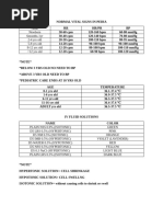 Pediatric IV Cannula Sizes | PDF | Pediatrics | Medicine