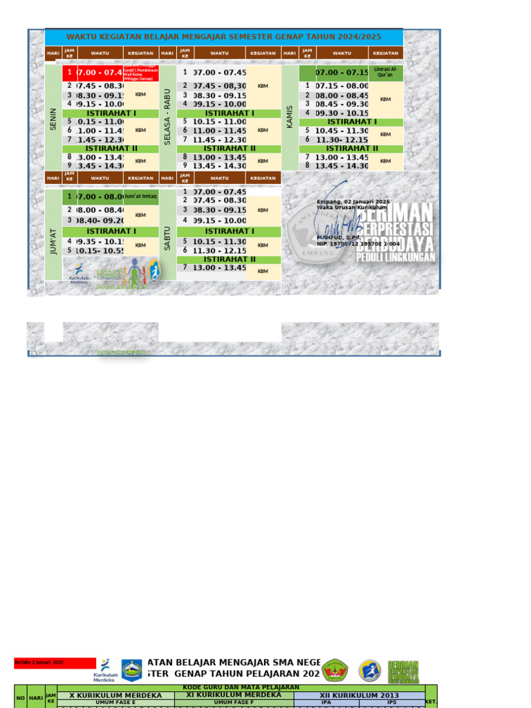 Jadwal & Waktu KBM Genap Tanggal 2 Januari 2025 | PDF