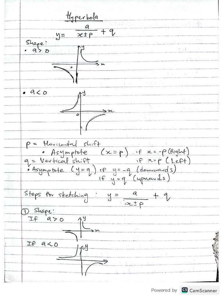 HYPERBOLA - Gr12 02-13-2025 | PDF