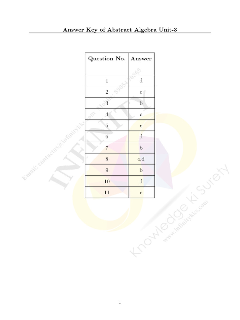 Aa Ans Key Unit Iii | PDF