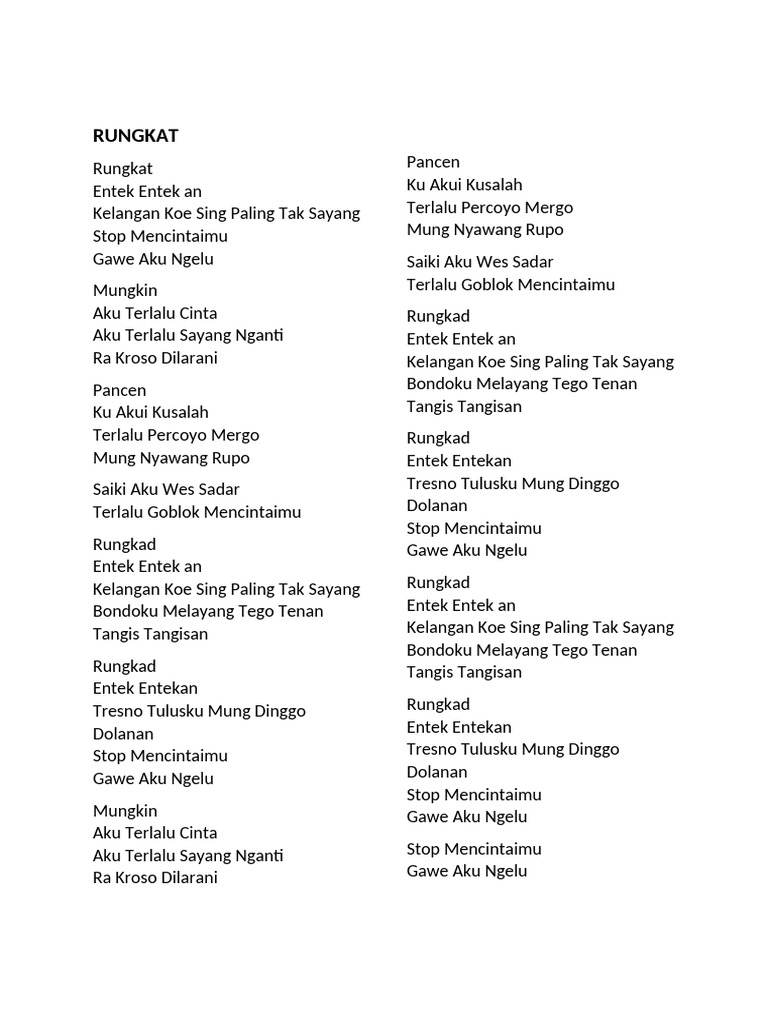 RUNGKAT | PDF