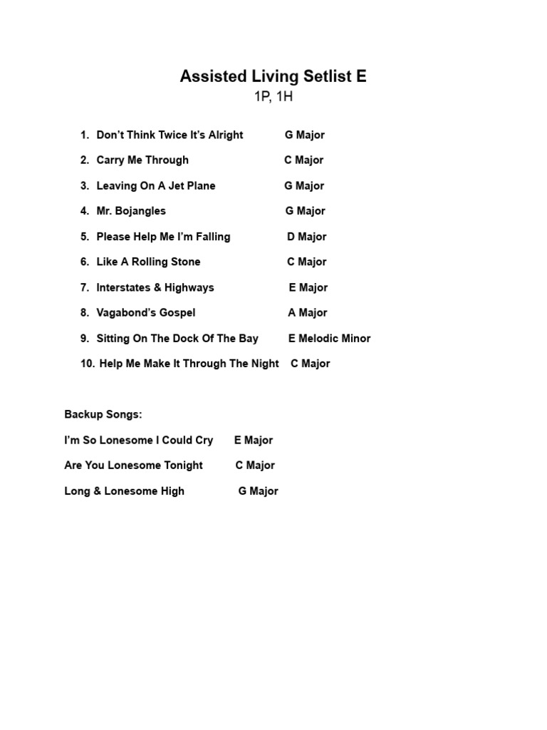 Assisted Living Setlist E | PDF