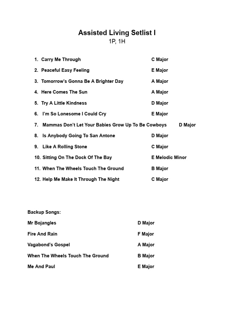 Assisted Living Music Setlist | PDF