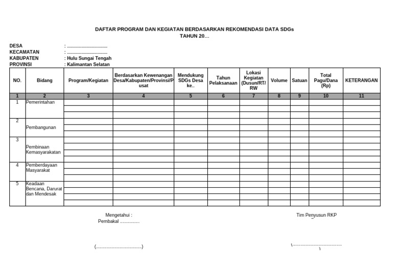 Form Data Program Kegiatan Berdasarkan Rekomendasi Data SDGs | PDF