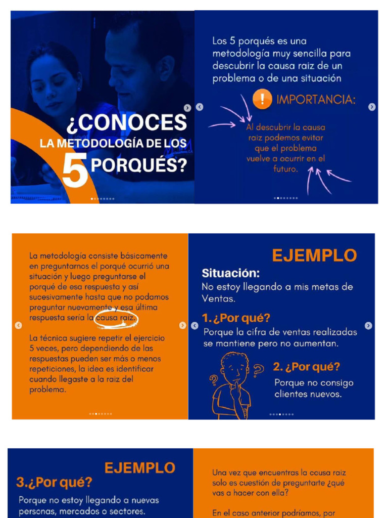 Los 5 Porques - 21 | PDF